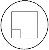 Miller Disc Square Microscope Counting Reticle